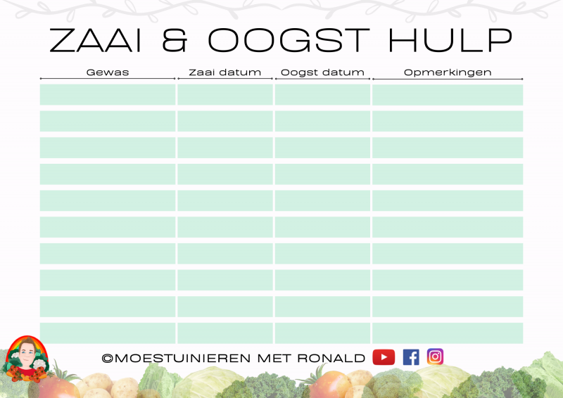 Zaaikalender voor maart